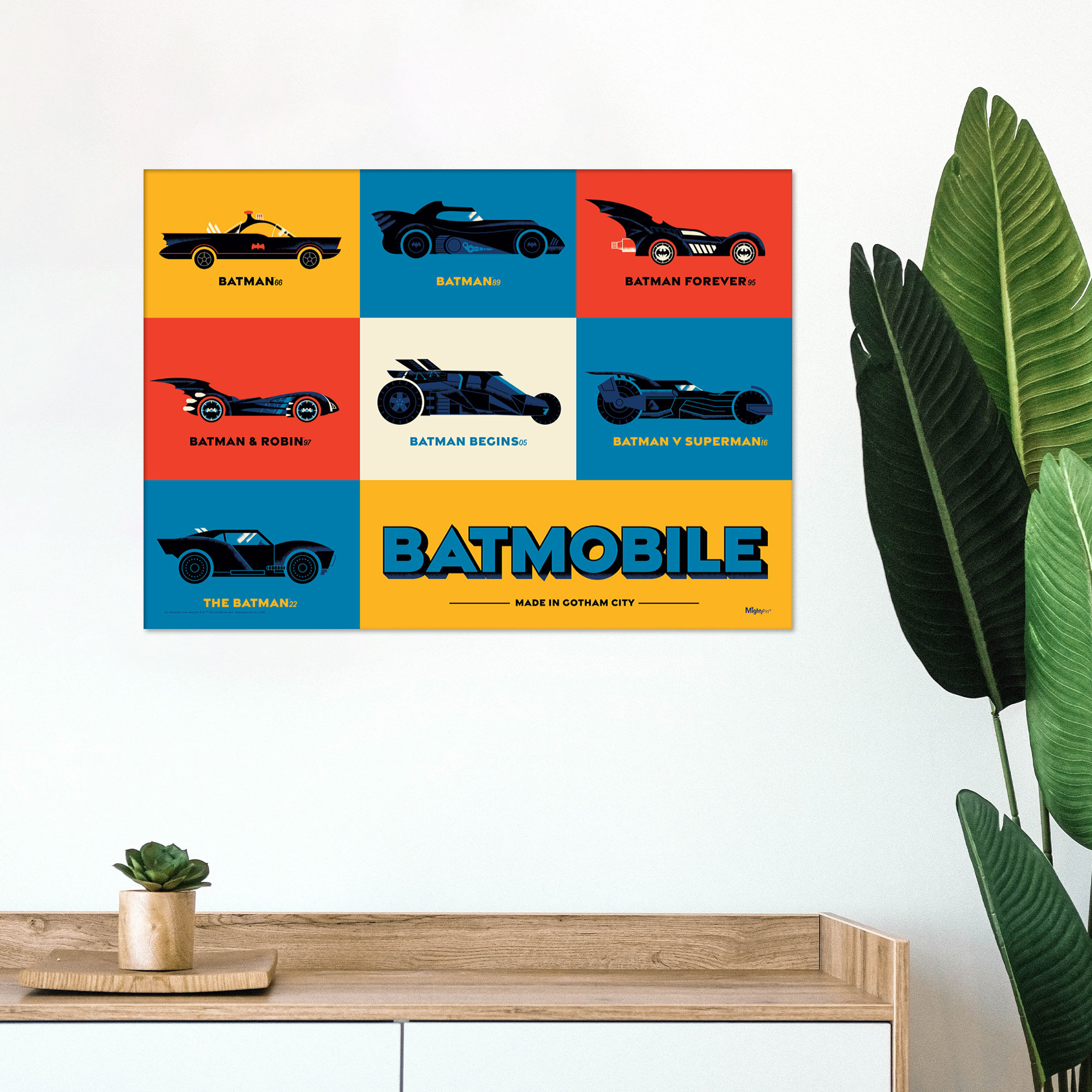 MightyPrint Batman 85Th (Batmobiles Through Time) Mightyprint Wall Art ...