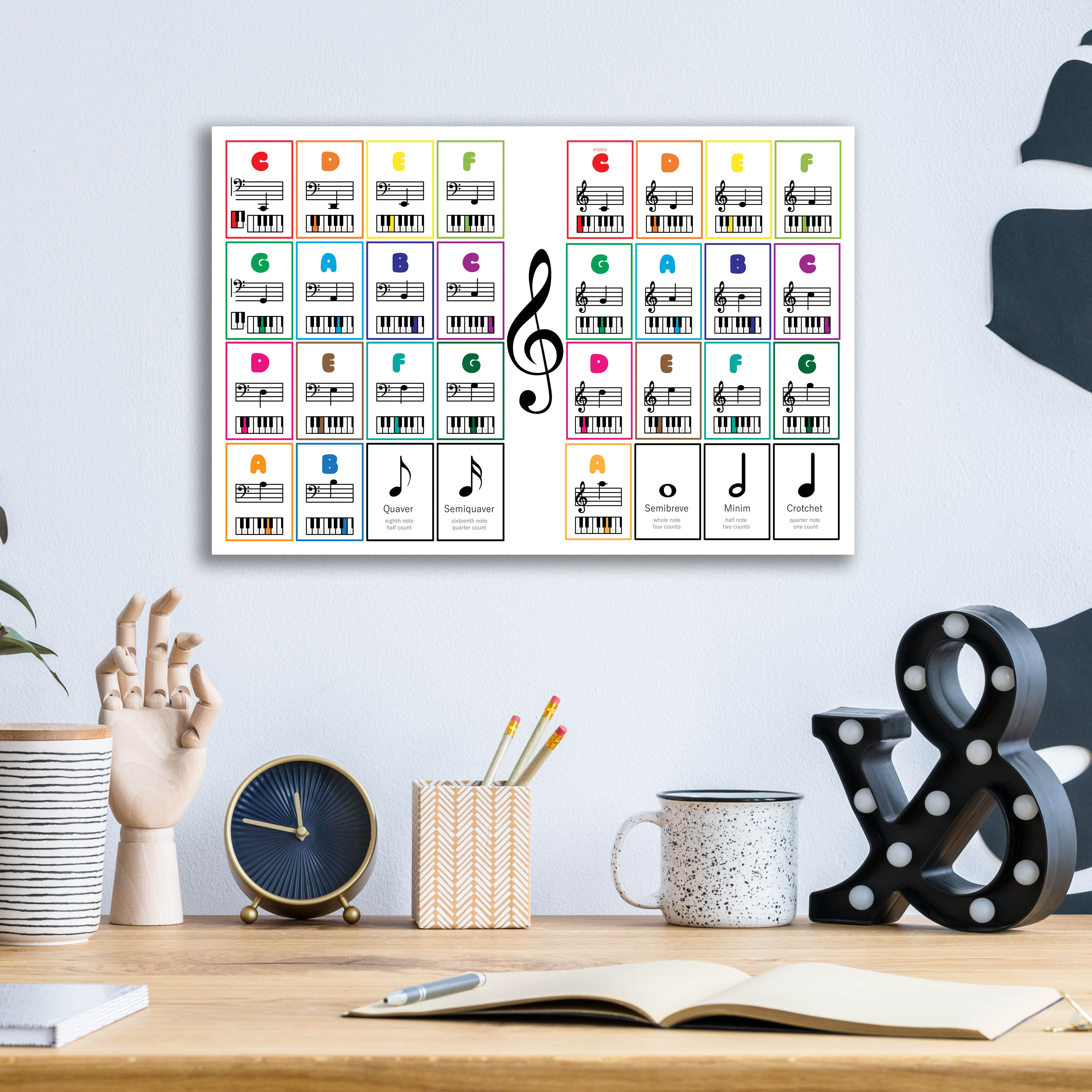 Isabelle & Max™ 'Learn Piano Musical Notes Flash Cards' by Epic ...