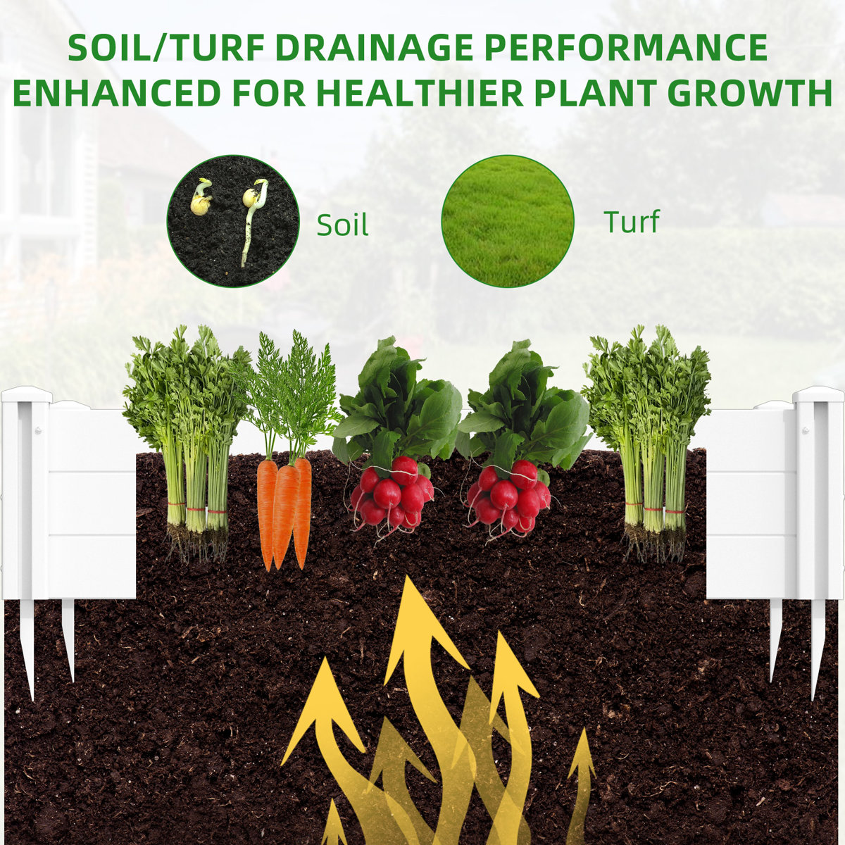 Dovelina Outdoor PVC Privacy Raised Garden Bed Planter Box With Ground ...