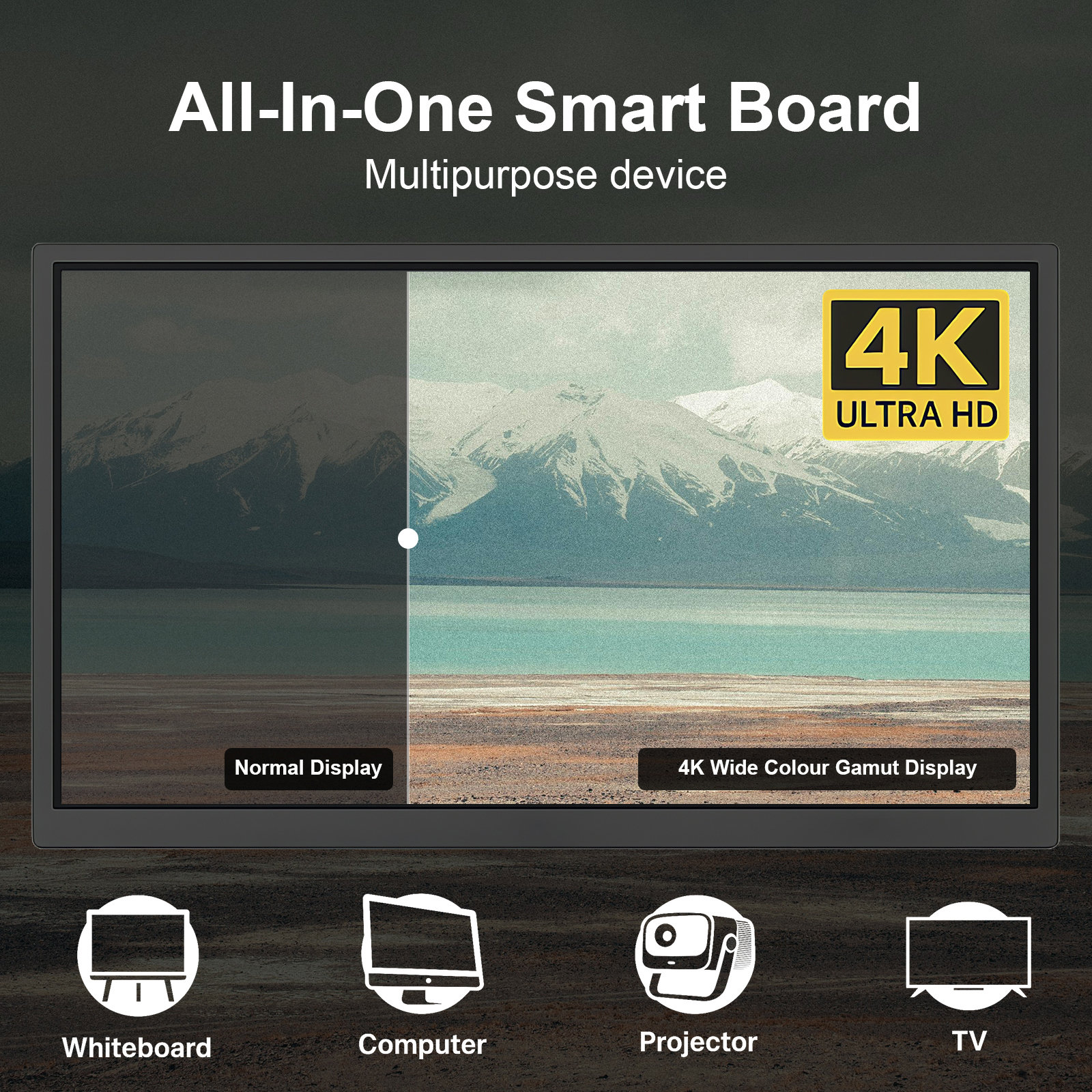 JYXCN Smart TVs for Classroom, Touch Screen All-In-One Multi-Touch Dual ...