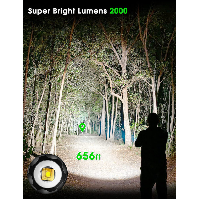 LOHASLED Outdoor Mini Zoomable Integrated LED Flashlight | Wayfair