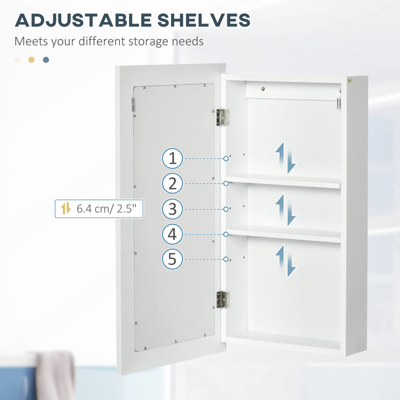 Wade Logan® Arnesia 15.75'' W 28'' H Surface Mount Framed Medicine ...