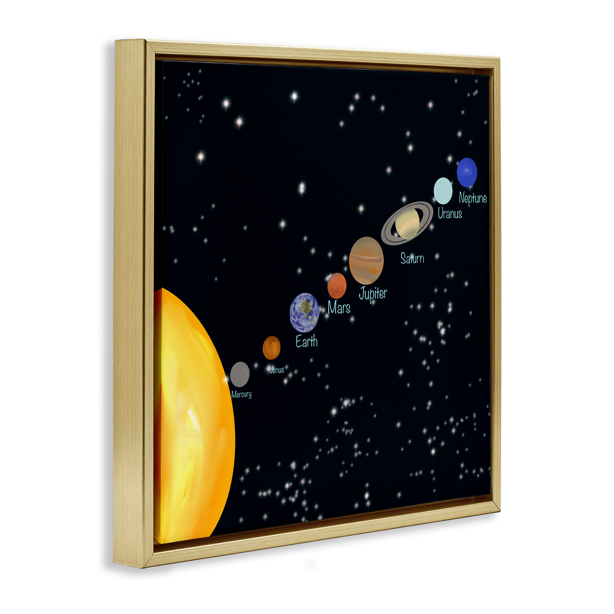 Latitude Run® Solar System Planets Framed Floater Canvas Wall Art by ...