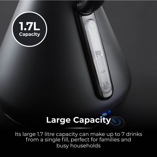 Tower T10079 Sera Pyramid Kettle with Smoked Black Trim, 1.7L, 3KW ...