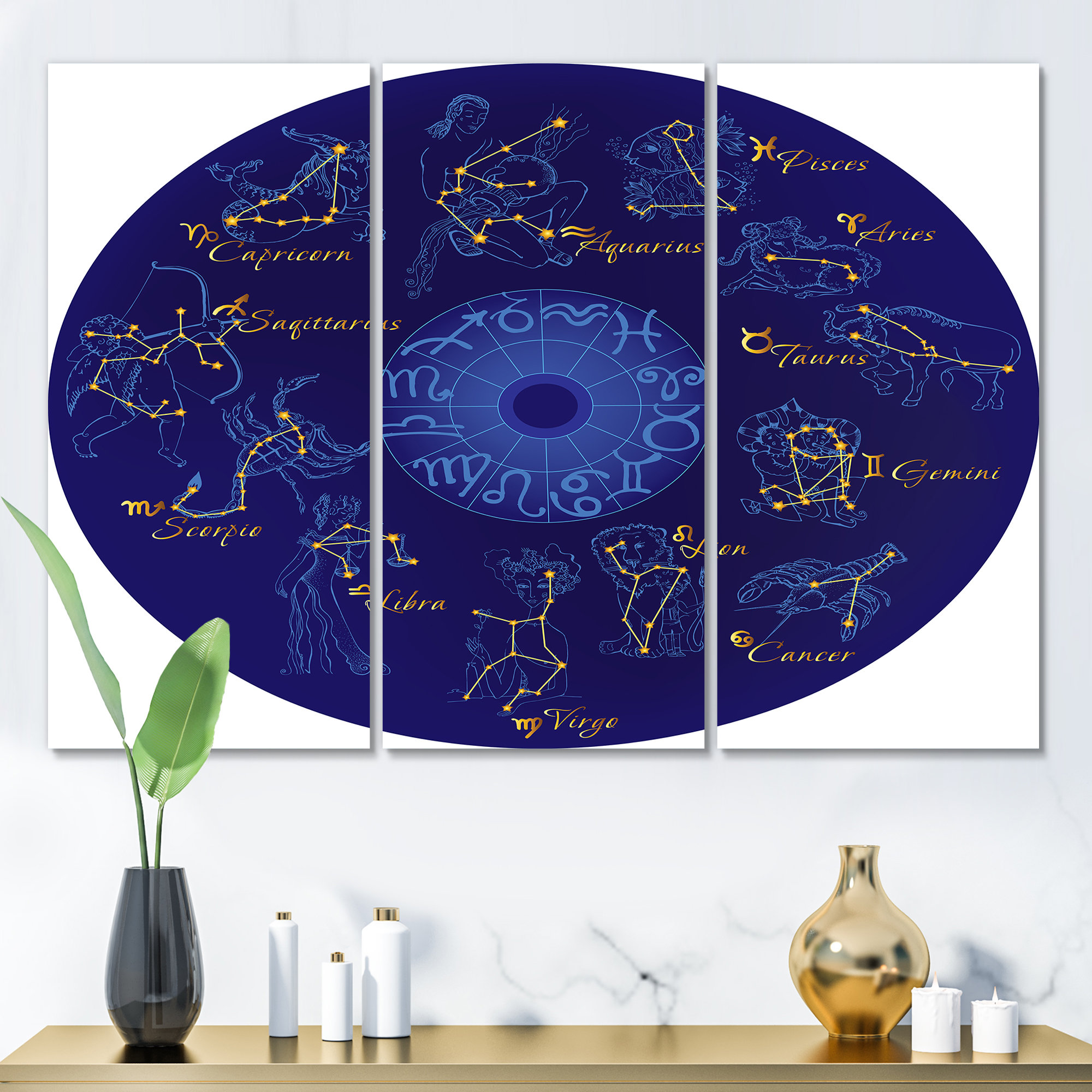East Urban Home Zodiac With Constellations And Zodiac Signs - Print ...