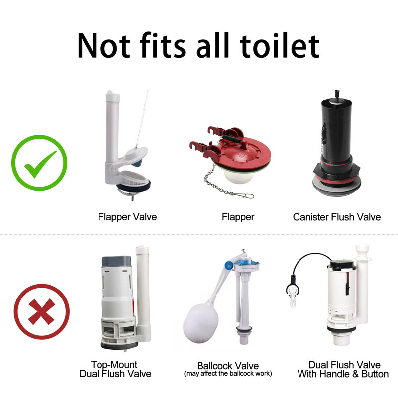 Techo Touchless Toilet Flush Kit With 8” Sensor Range, Adjustable ...