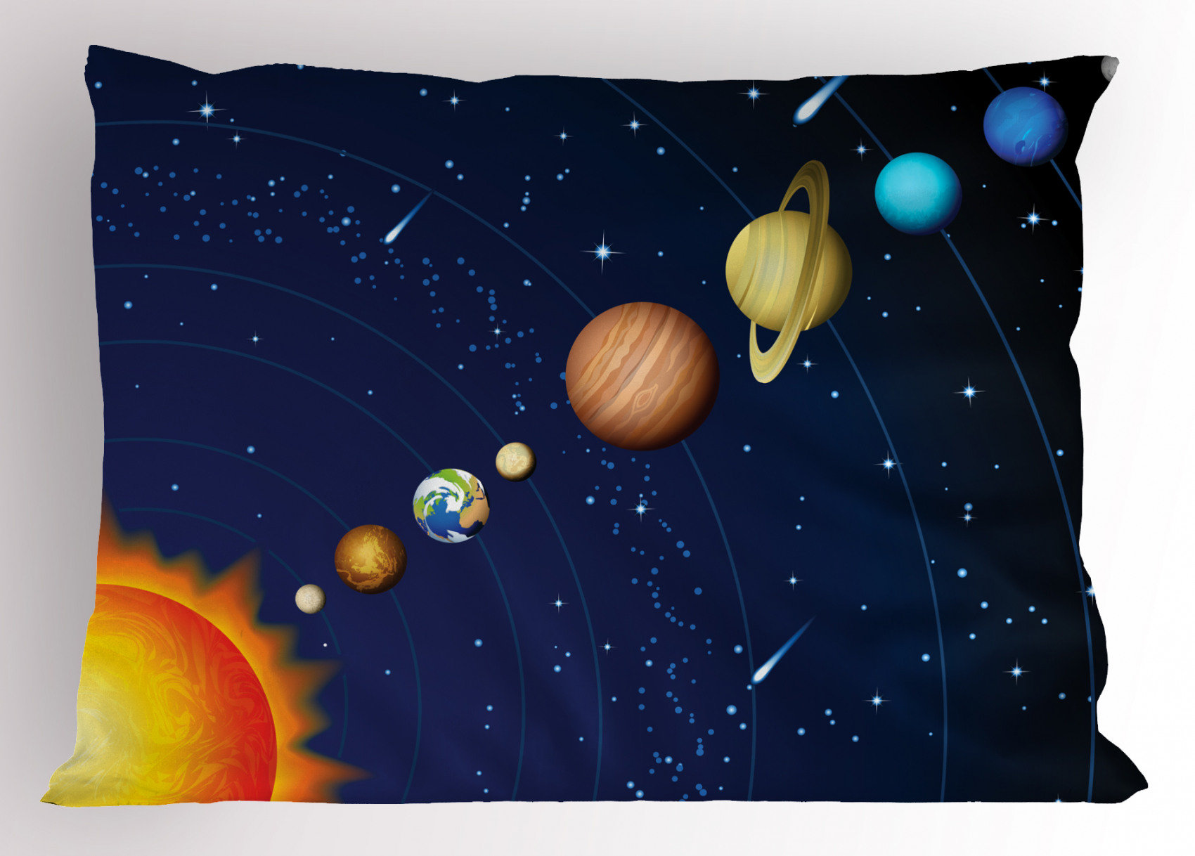 Ambesonne Sun Space Sham | Wayfair