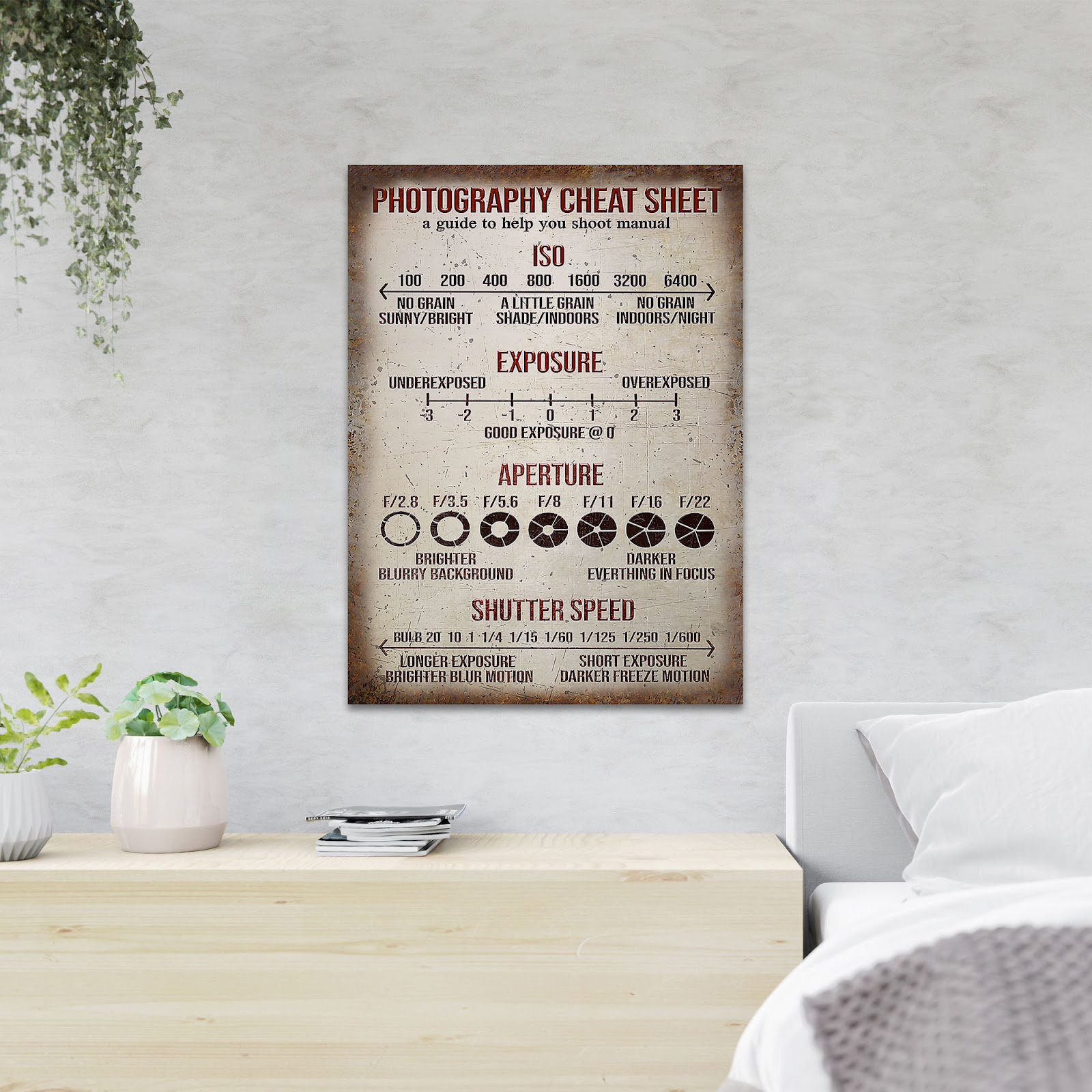 Trinx Information About Photography - Photography Cheat Sheet - 1 Piece ...