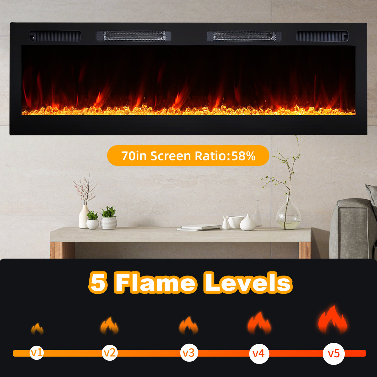Symple Stuff Recessed & Wall Mounted Fireplace Heater 750W/1500W ...