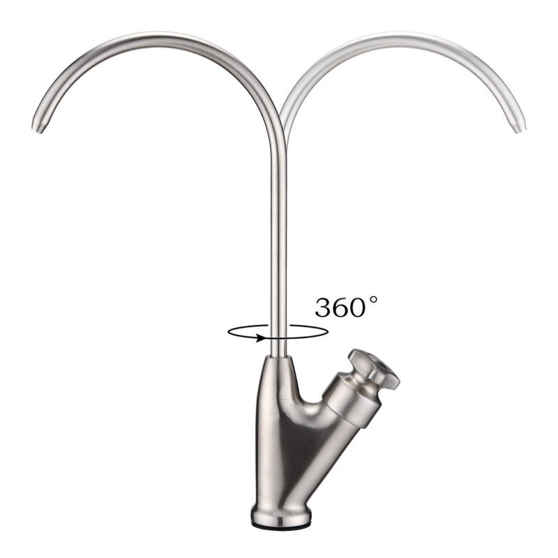 Aula Kitchen Faucet | Wayfair