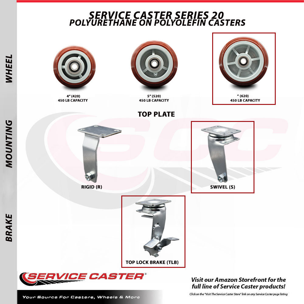 Service Caster 4 Piece Poly Ball Bearing Caster Set with 2 Brakes | Wayfair