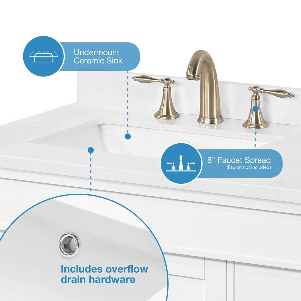 Birch Lane™ Burdick 42 In Single Off Centered Sink Bathroom Vanity In ...