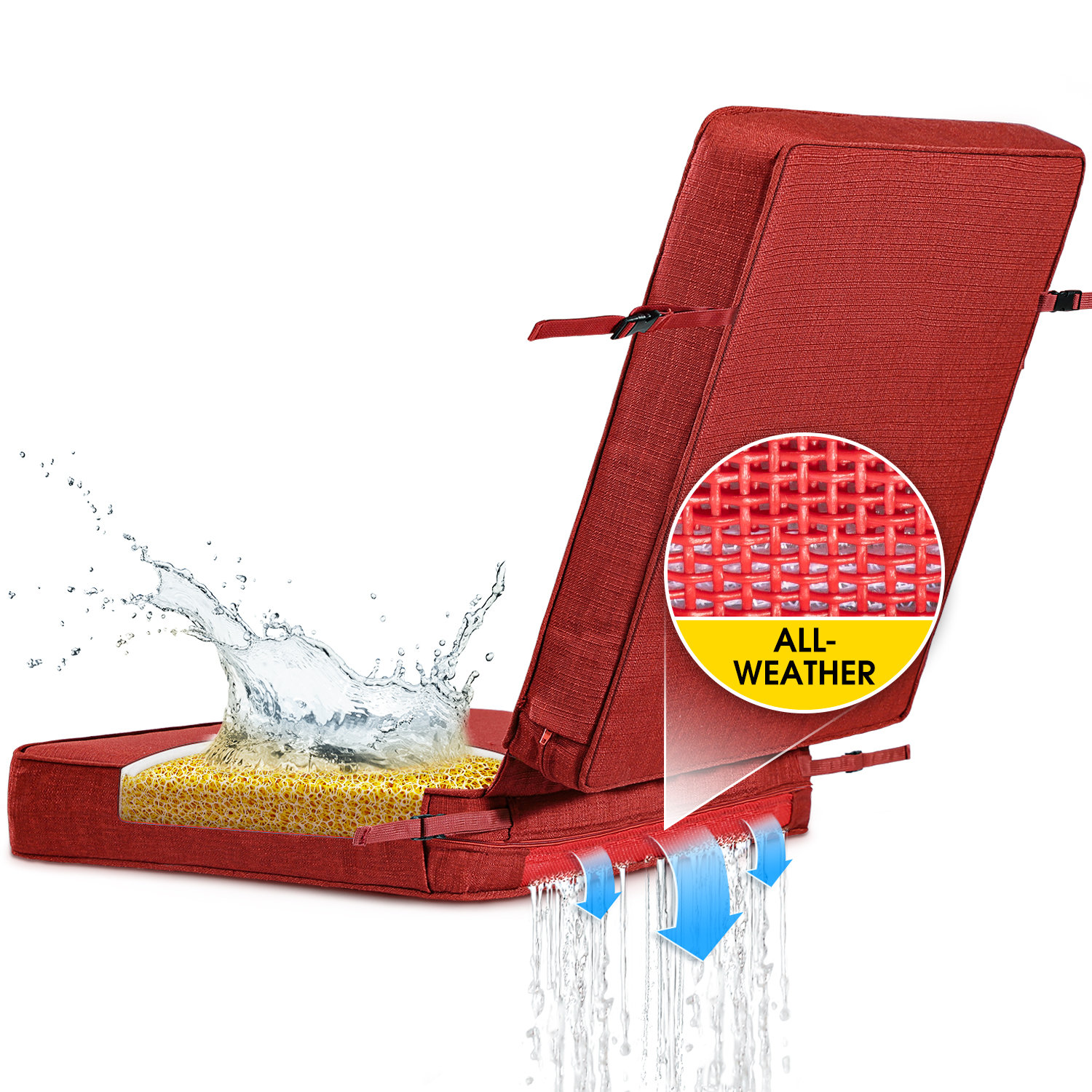 SUNROX DryFast Foam Patio Deep Seating Cushion Set & Reviews | Wayfair