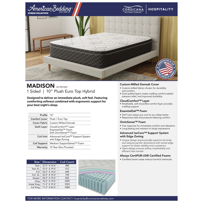 Corsicana Mattress Hospitality Madison 10 Inch Plush Euro Top | Wayfair