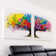 Ebern Designs 2 Piece Painting on Canvas & Reviews | Wayfair.co.uk
