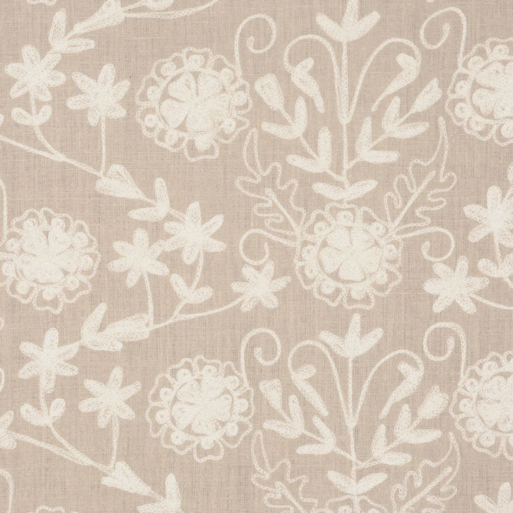 RM Coco Fabric | Wayfair