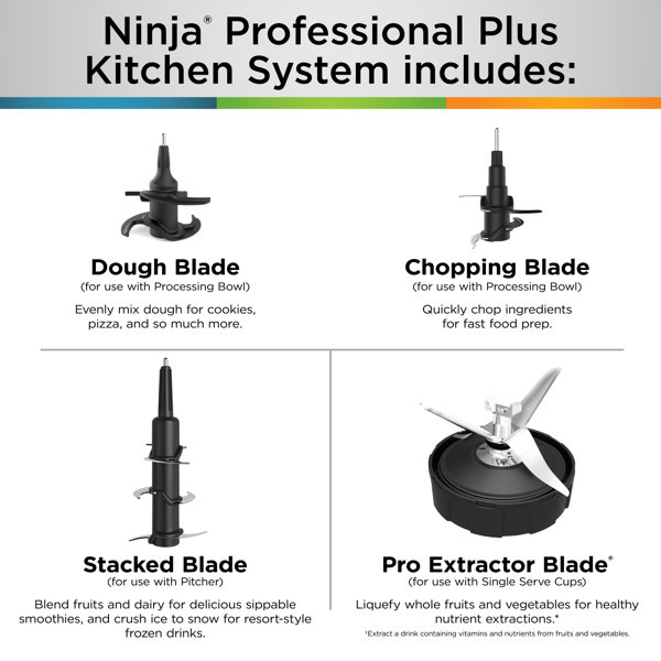 Ninja Professional Plus Kitchen System with Auto-iQ and 5 Functions ...