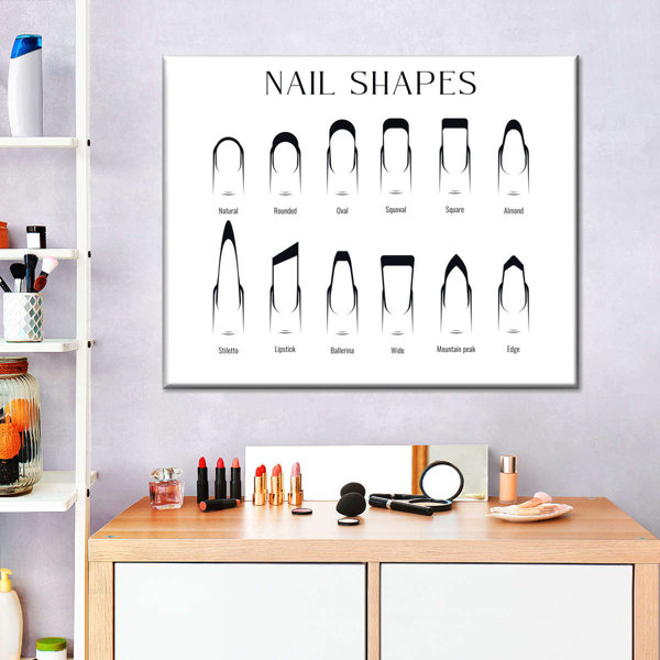 Ebern Designs Nail Shapes Chart | Wayfair