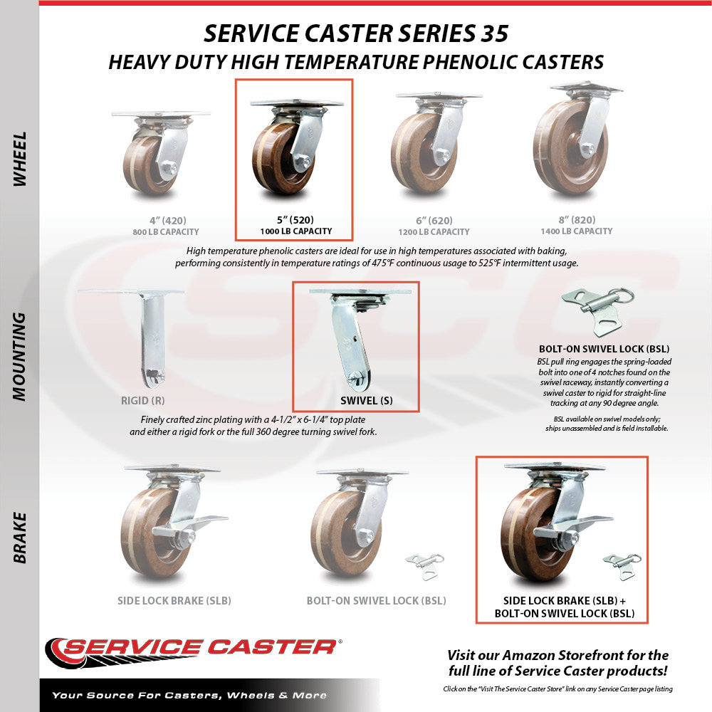 Service Caster 5 Inch High Temp Phenolic Caster Set 2 Brakes/Swivel ...