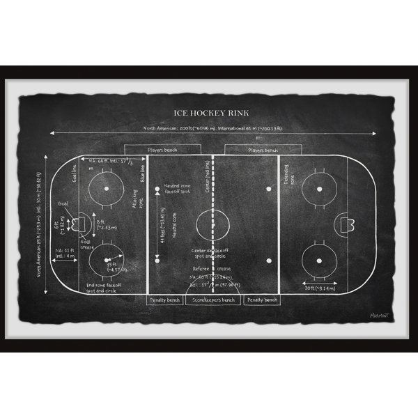 Isabelle & Max™ 'Ice Hockey Rink Blueprint II' Picture Frame Print on ...
