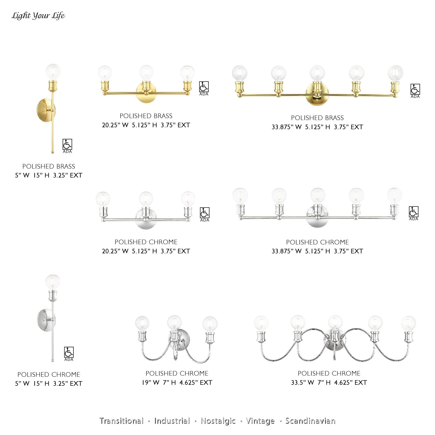 Trent Austin Design® Grogan 5-Light Dimmable Vanity Light | Wayfair