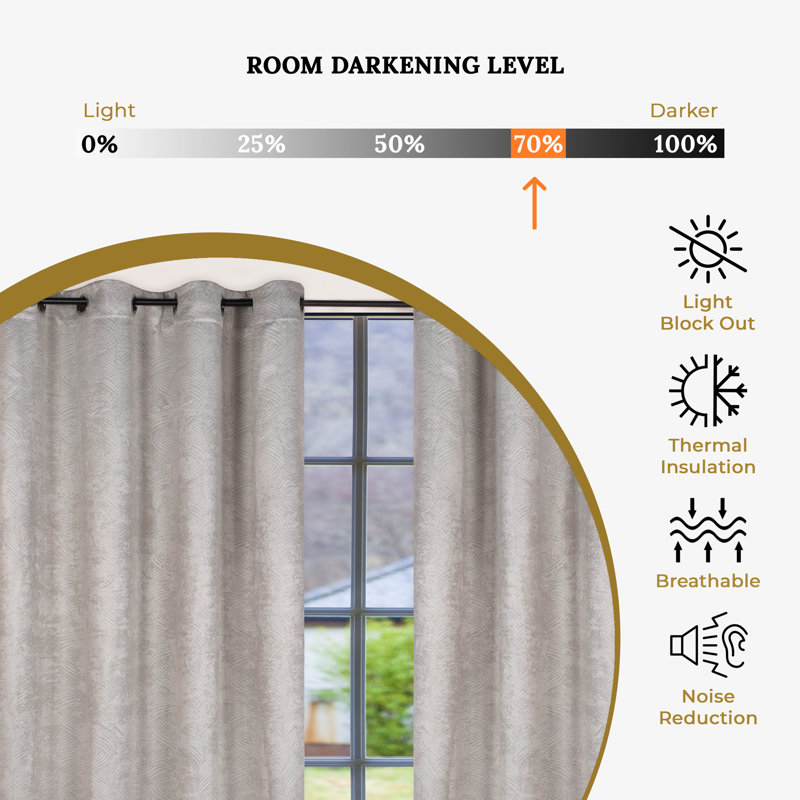 Wade Logan® Vedder Geometric Room Darkening Thermal Curtain Panels ...