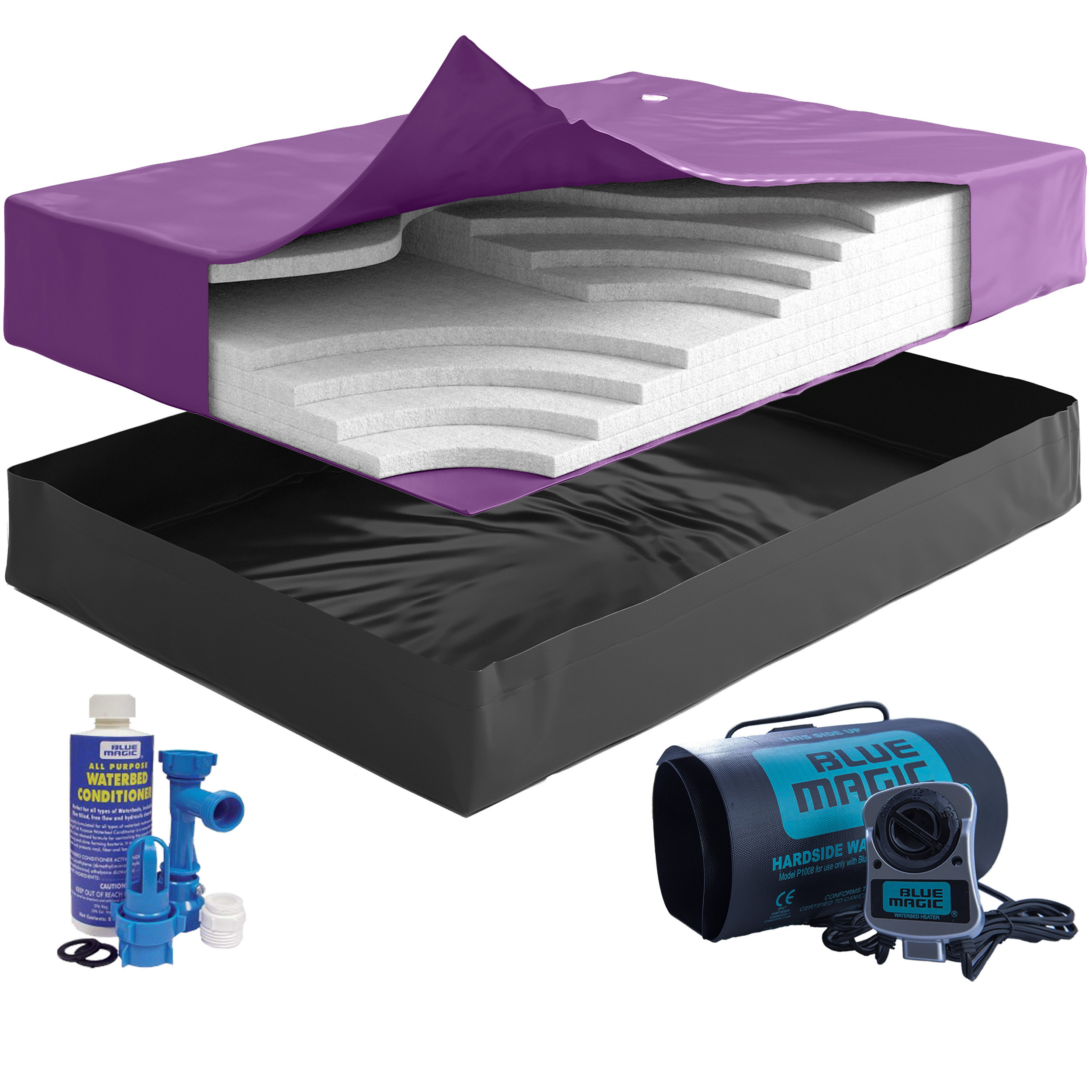 Blue Magic 9" Waveless Fill Hard-Side Waterbed Mattress | Wayfair