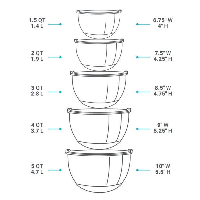 Belwares Mixing Bowl | Wayfair