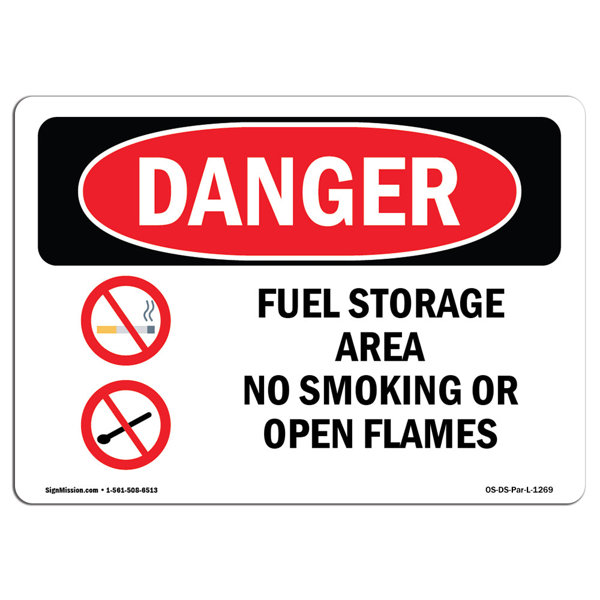 SignMission OSHA Danger Fuel Storage Area No Smoking or Open Flames ...