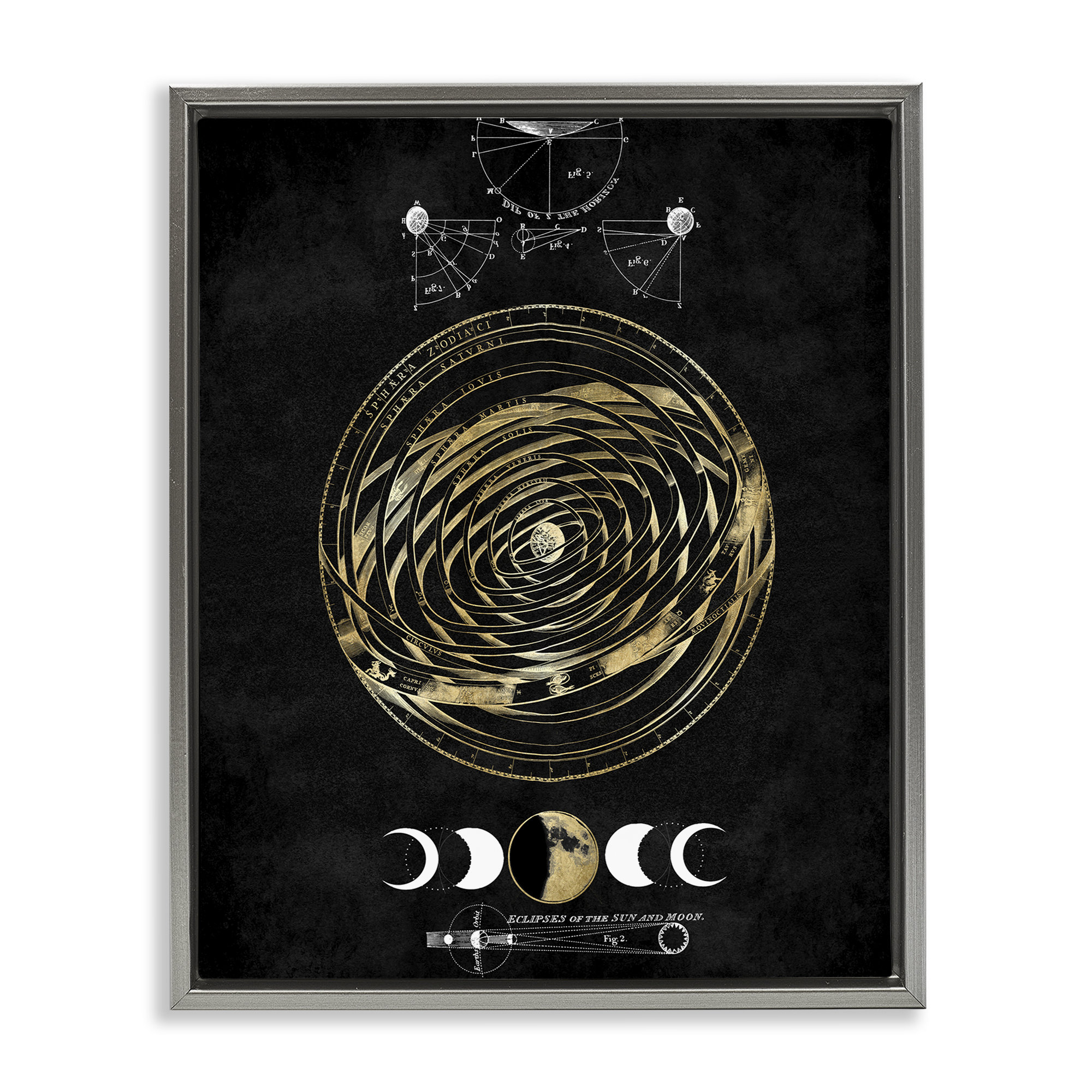 Latitude Run® Eclipses of Sun & Moon Framed Floater Canvas Wall Art by ...