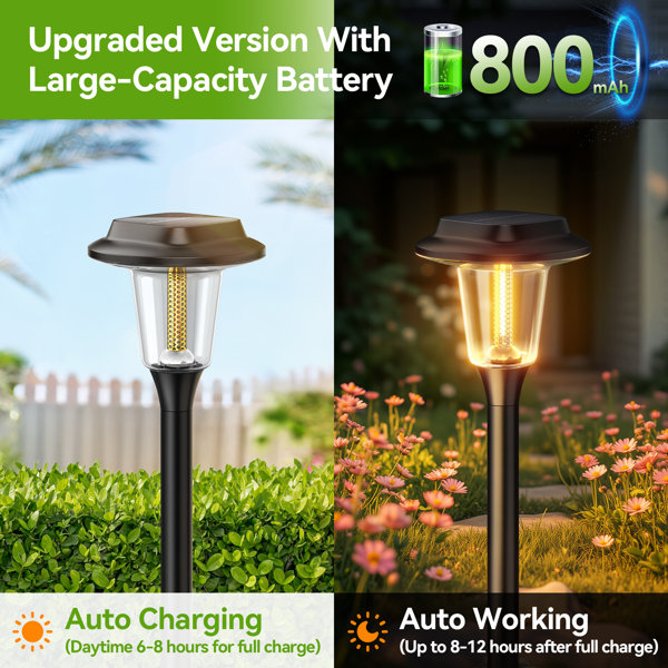 KOOPER Solar Pathway Lights Outdoor, Modern Brighter Solar Powered ...