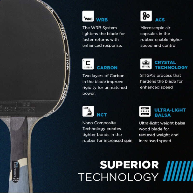 STIGA Pro Carbon Performance Ping Pong Paddle & Reviews | Wayfair