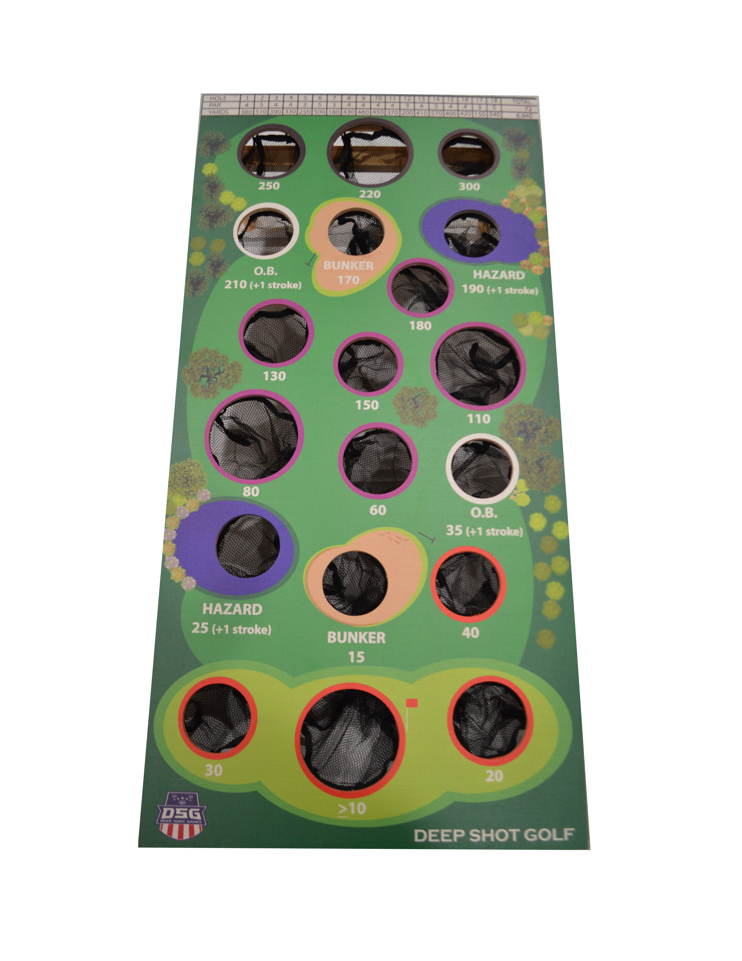 Deep Shot Games Golf Bean Bag Toss Game - Wayfair Canada