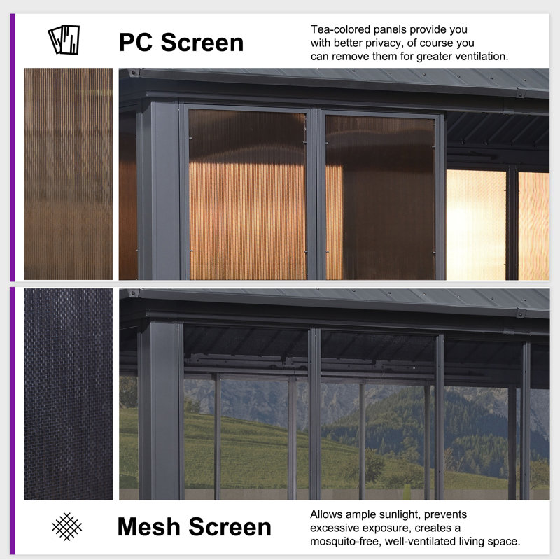 Purple Leaf 12 Ft. W X 20 Ft. D Aluminum Patio Gazebo Patio Hardtop ...