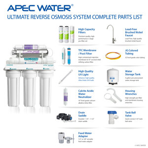 APEC WATER Filtration System & Reviews | Wayfair