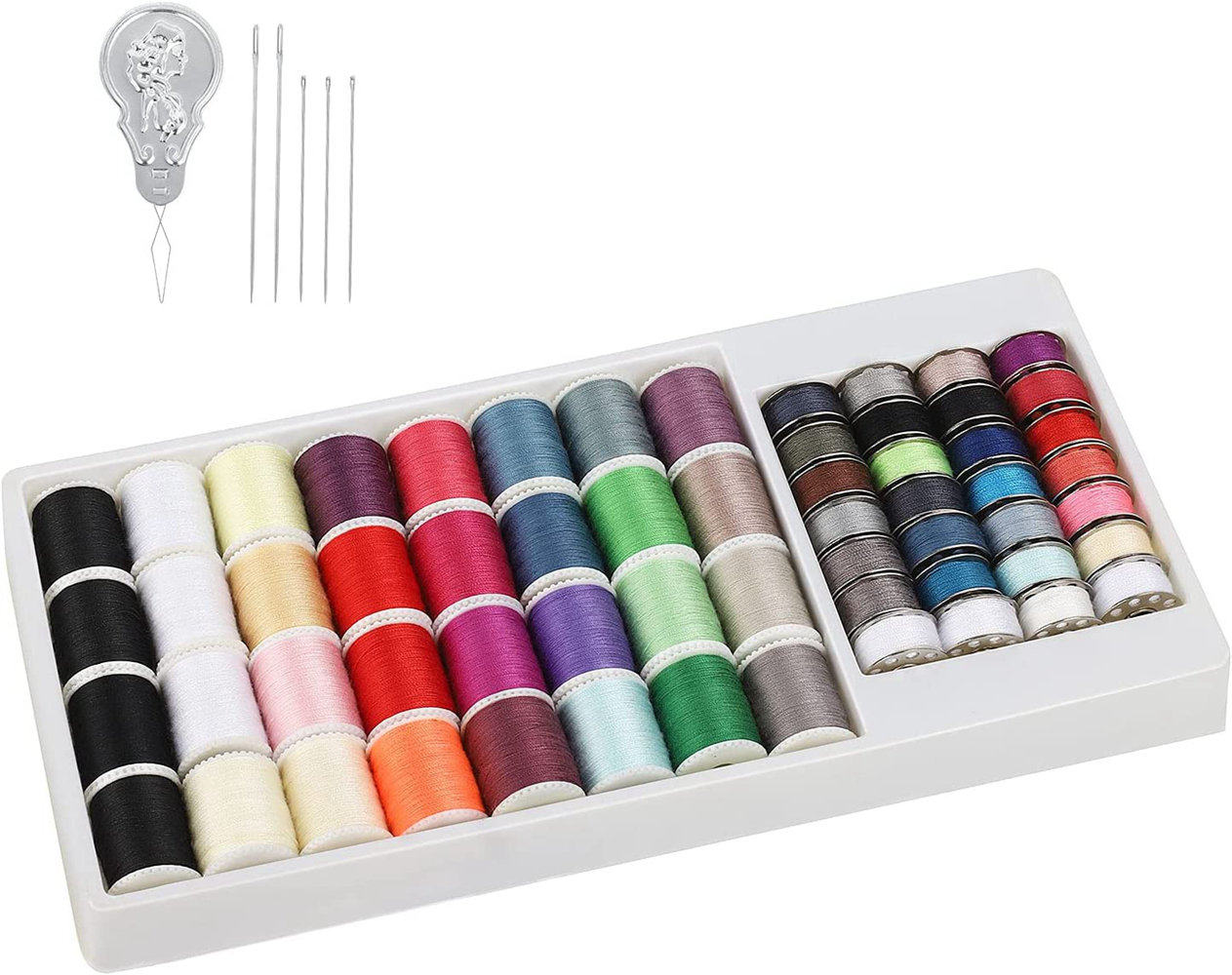 Cellpak Sewing Kit - Wayfair Canada