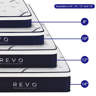 Revo Sleep Revo Ramora 8-Inch Hybrid Mattress | Wayfair