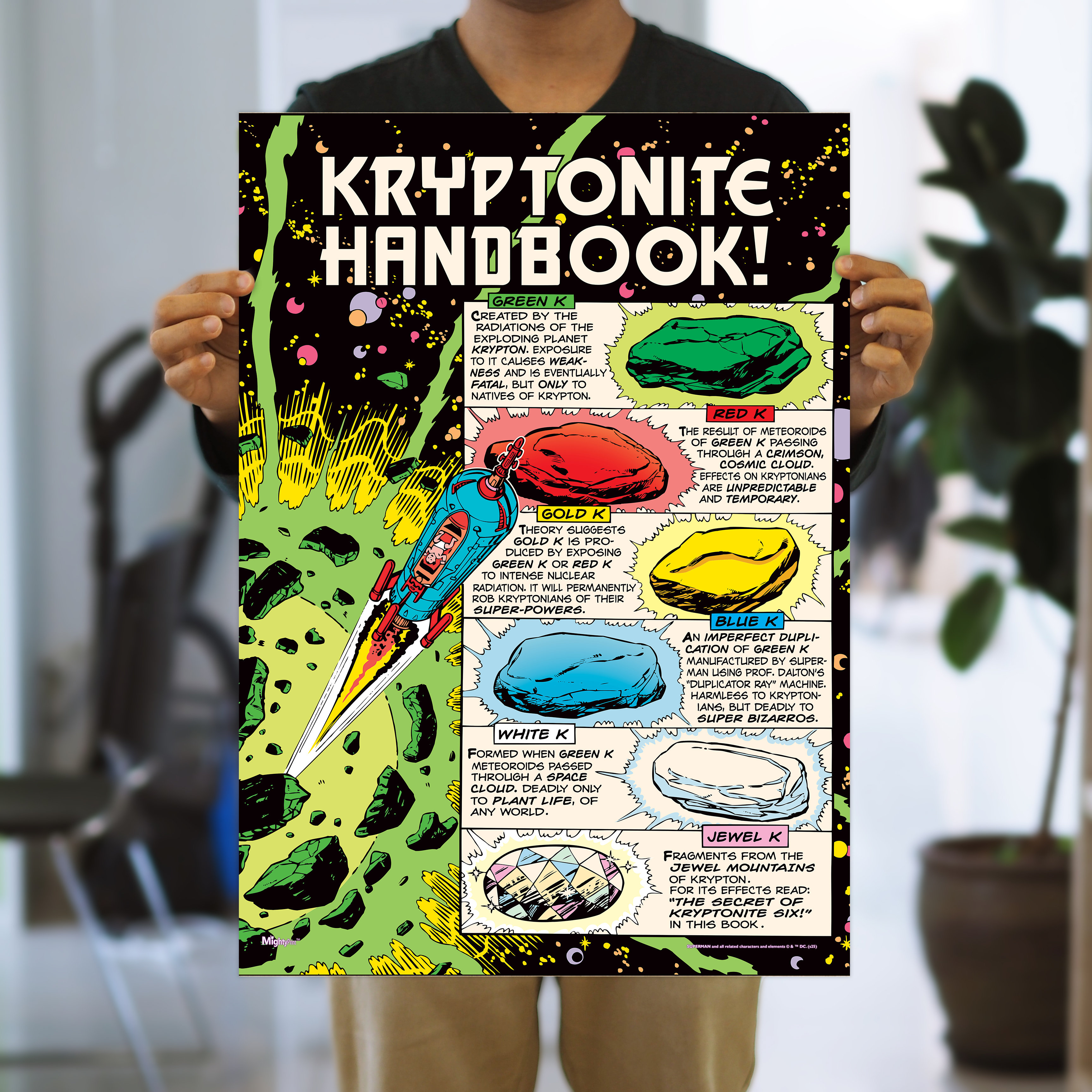 MightyPrint Superman (Kryptonite Handbook) Mightyprint Wall Art | Wayfair