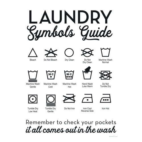Trinx Laundry Symbols Guide - Wrapped Canvas Textual Art | Wayfair