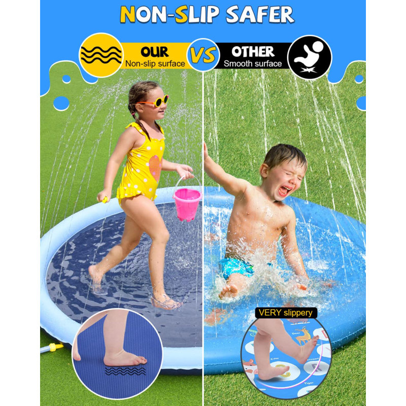 OLHAV 117 inch Non-Slip Splash Pad for Kids and Dog, Thicken Sprinkler ...