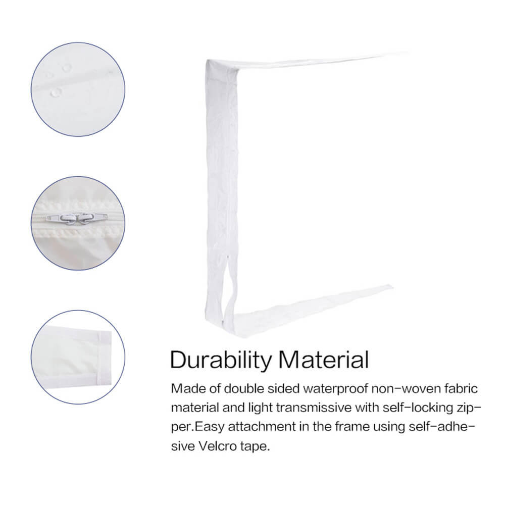 Shinco Air Conditioner Trim Kit & Reviews | Wayfair