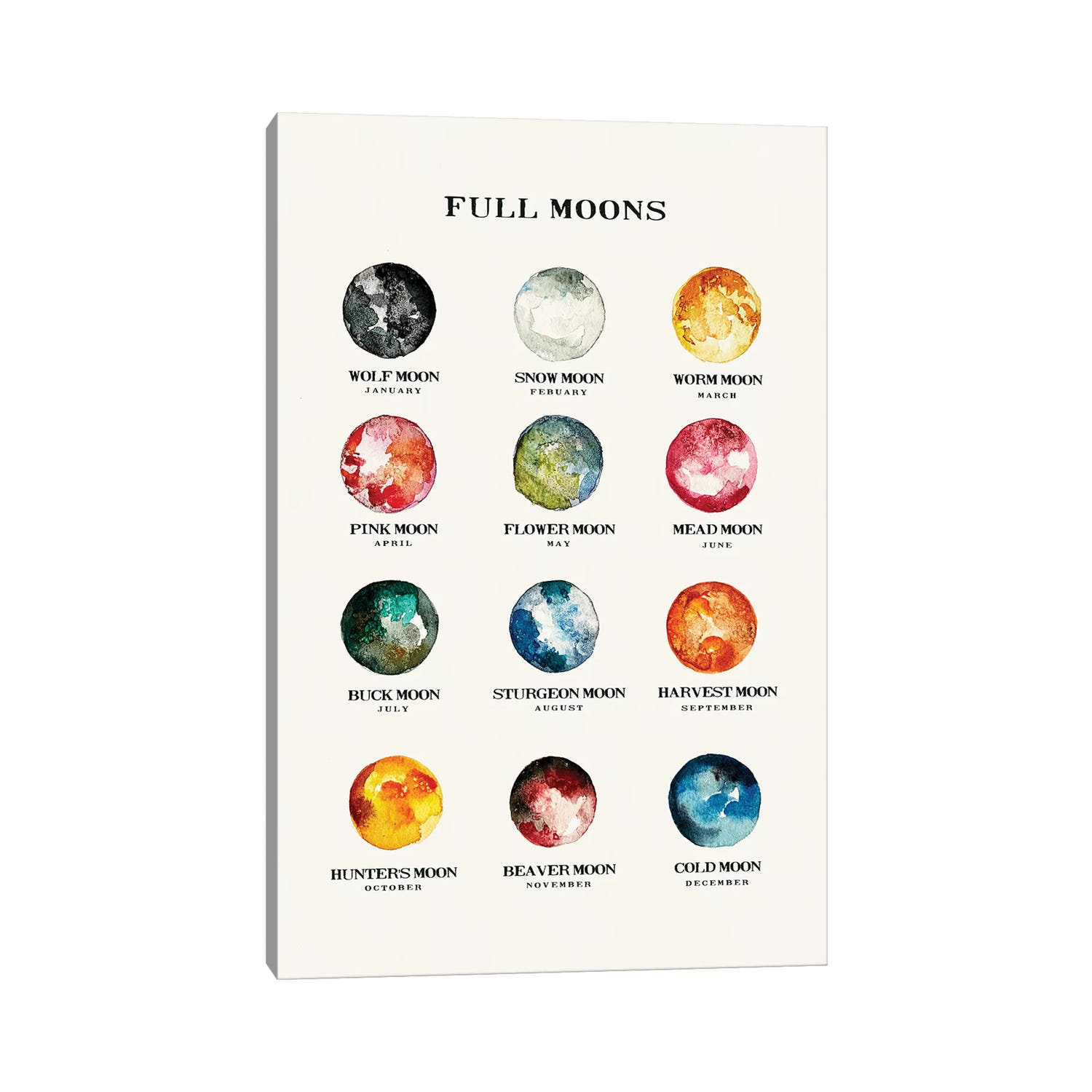 East Urban Home Full Moons Chart Watercolor - Wrapped Canvas Graphic ...