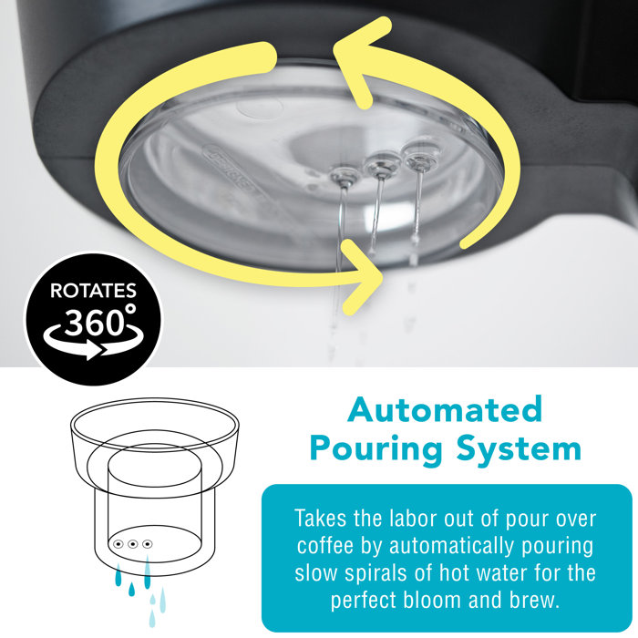 Tribest 2-Cup Shine Automatic Shut-Off Coffee Maker & Reviews | Wayfair