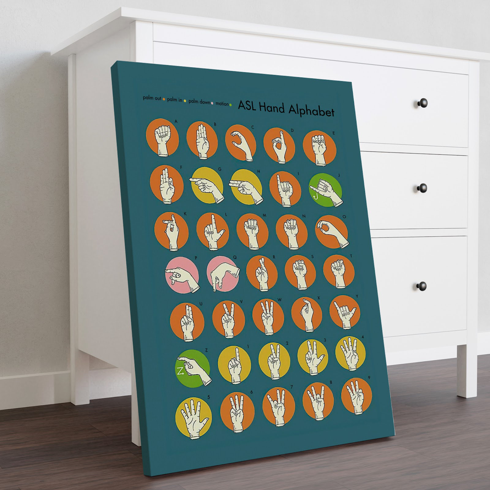 Red Barrel Studio ASL Hand Alphabet Gallery Wrapped Canvas - Signs And ...