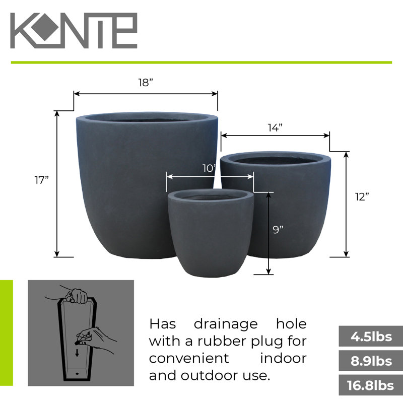Latitude Run® Kante 3 Piece 18", 14", and 10"WConcrete Round Planters ...