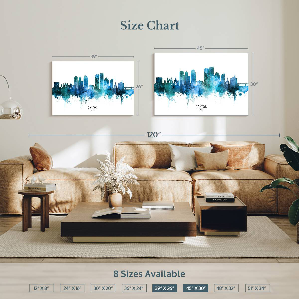 Latitude Run® Dayton Ohio Skyline III | Wayfair