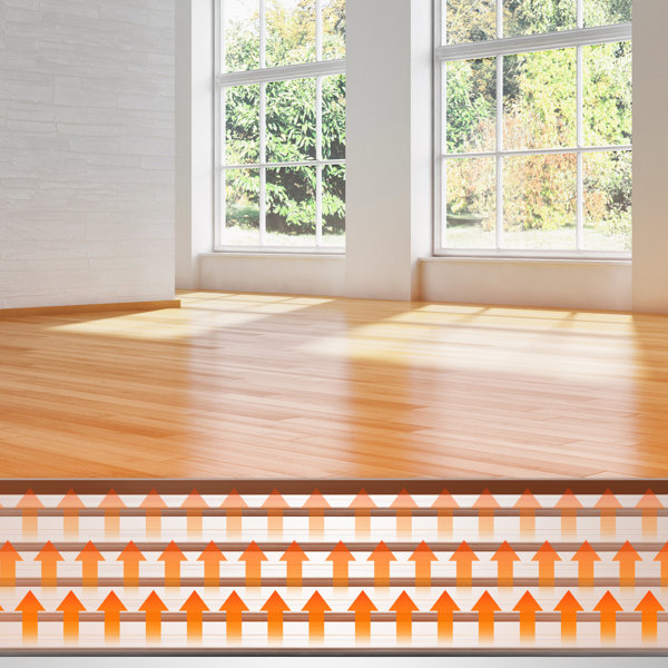 VEVOR PEX Heat Transfer Plates adiant Heat Plates for 3/4" PEX Pipe ...