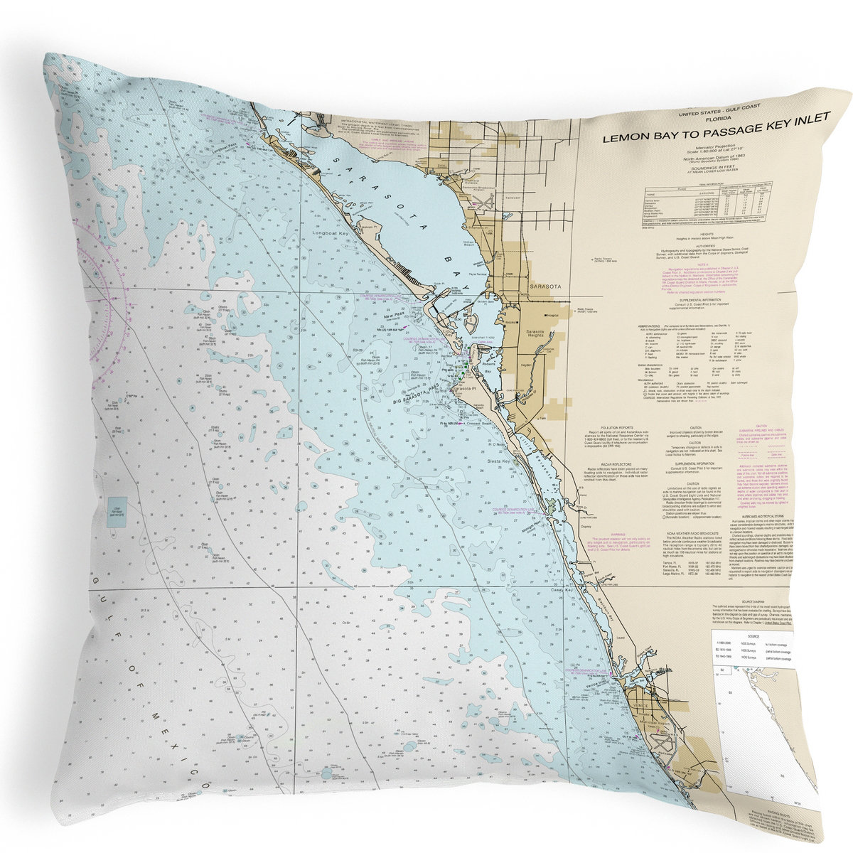 Betsy Drake Interiors Venice - Lemon Bay to Passage Key Inlet, Fl ...