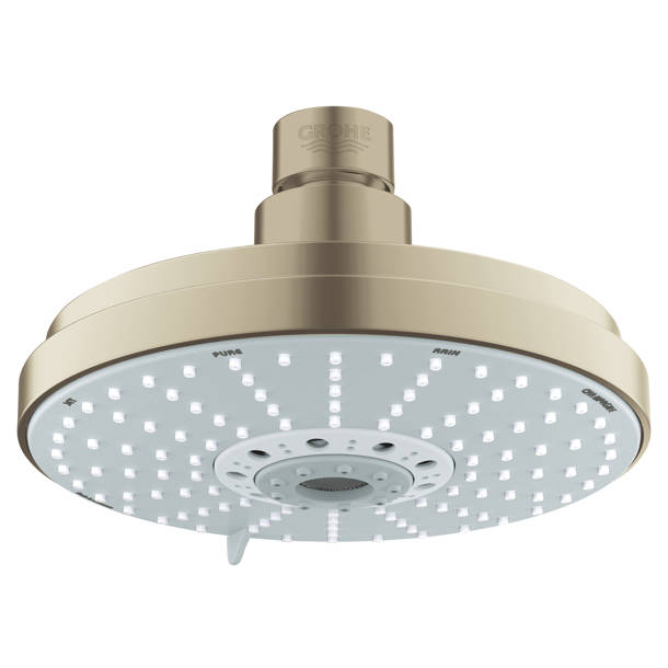 GROHE Cosmopolitan Pressure Balance Rain Shower Set | Wayfair