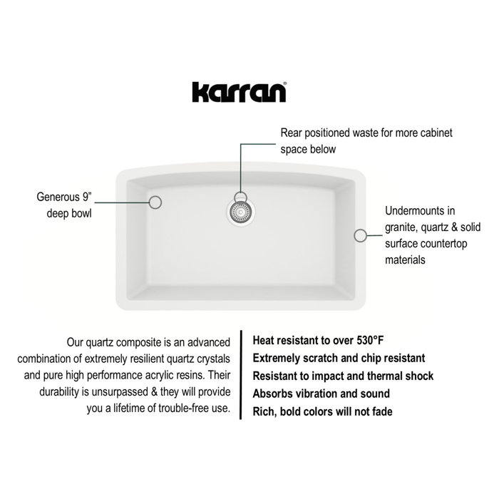 Karran Quartz 32'' X 19-1/2'' Single Bowl Undermount Kitchen Sink Kit ...